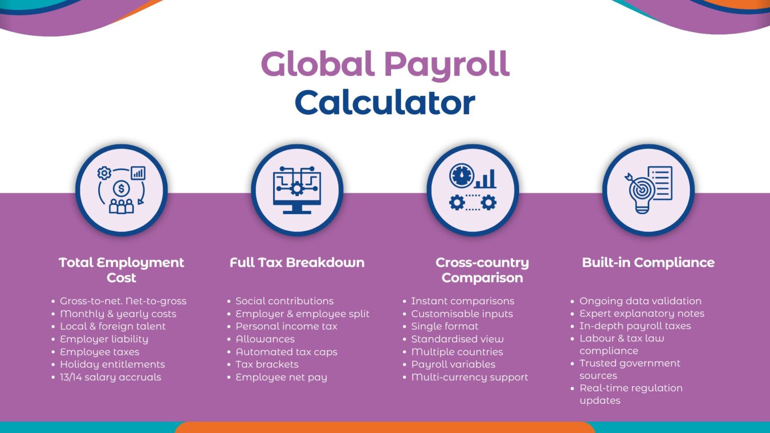 What Is Shadow Payroll? Ultimate Guide for Businesses